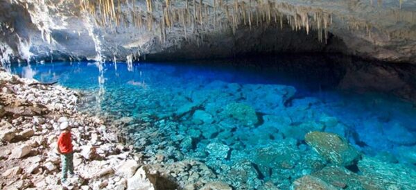 O Que é Lagoa Azul Em Bonito: Um Paraíso Natural Em Mato Grosso Do Sul ...